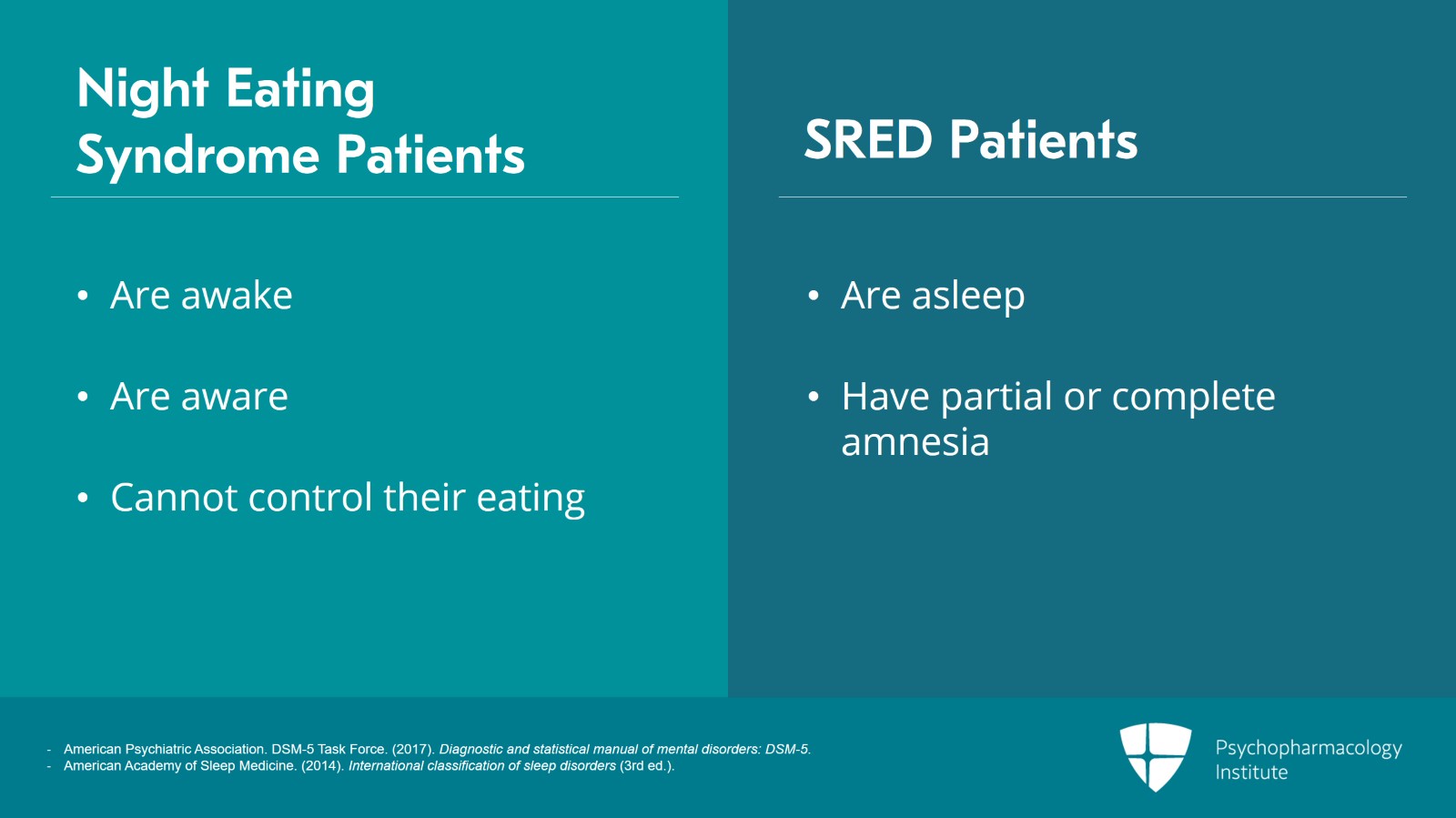 Medication-Induced SRED, Sleepwalking, and Sleepdriving ...